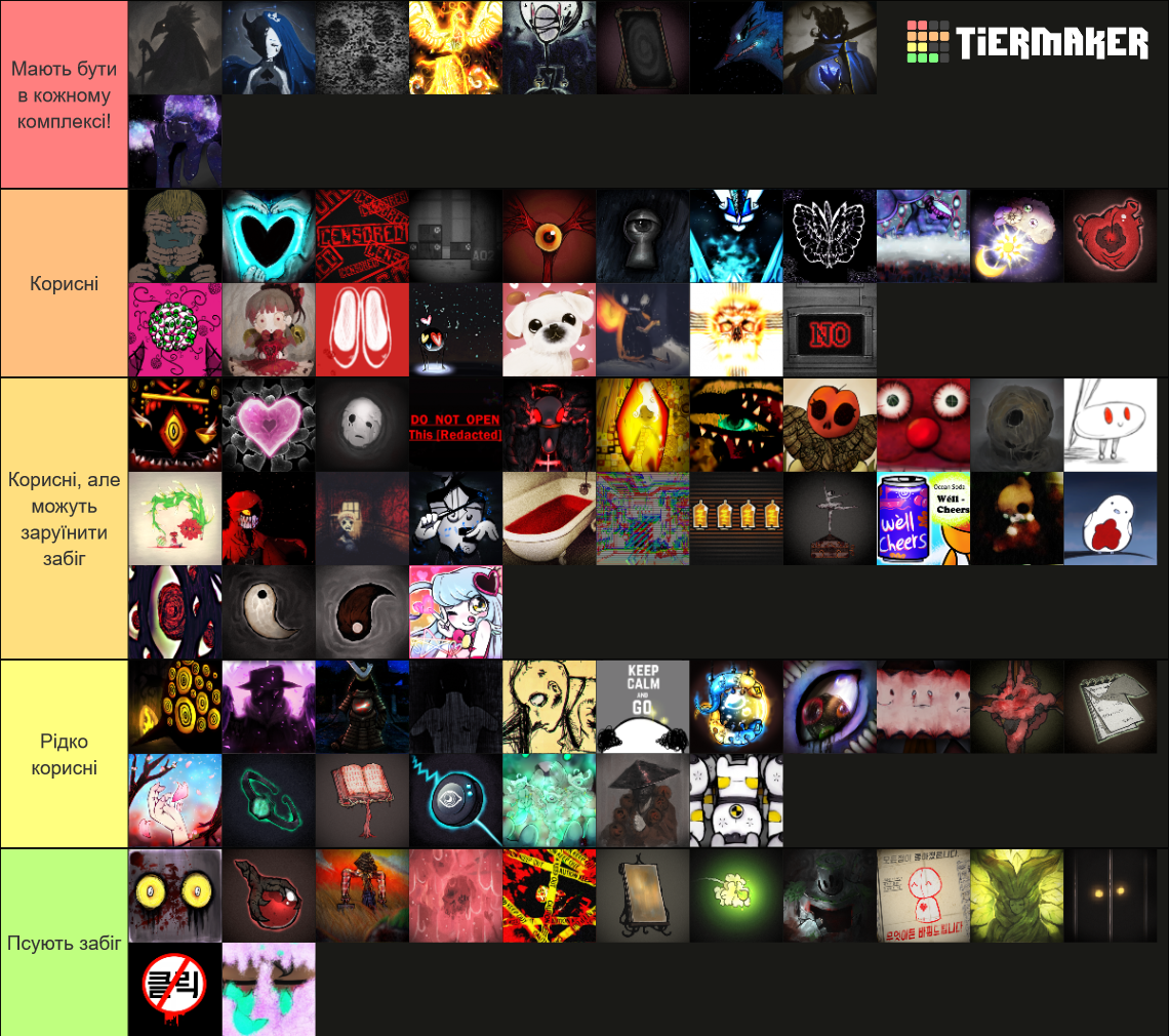 Lobotomy Corporation - All 85 Abnormalities Tier List (Community ...