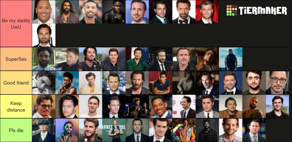 Male Celebrities Tier List (Community Rankings) - TierMaker