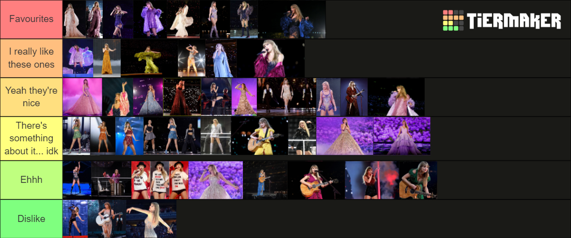 Taylor Swift Eras your (all looks) Tier List (Community Rankings ...