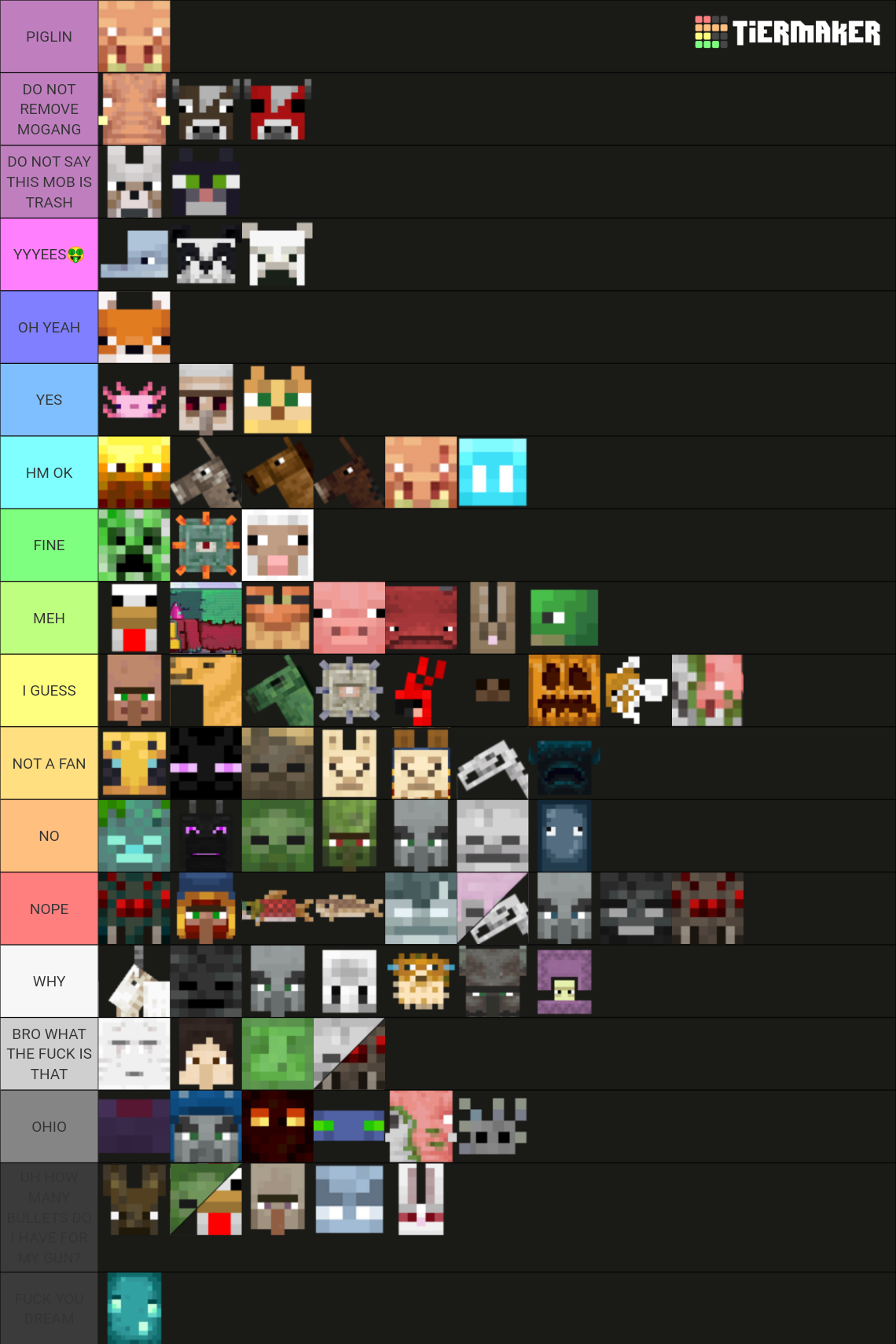 Minecraft Mobs (The 1.20 Update) Tier List (Community Rankings) - TierMaker