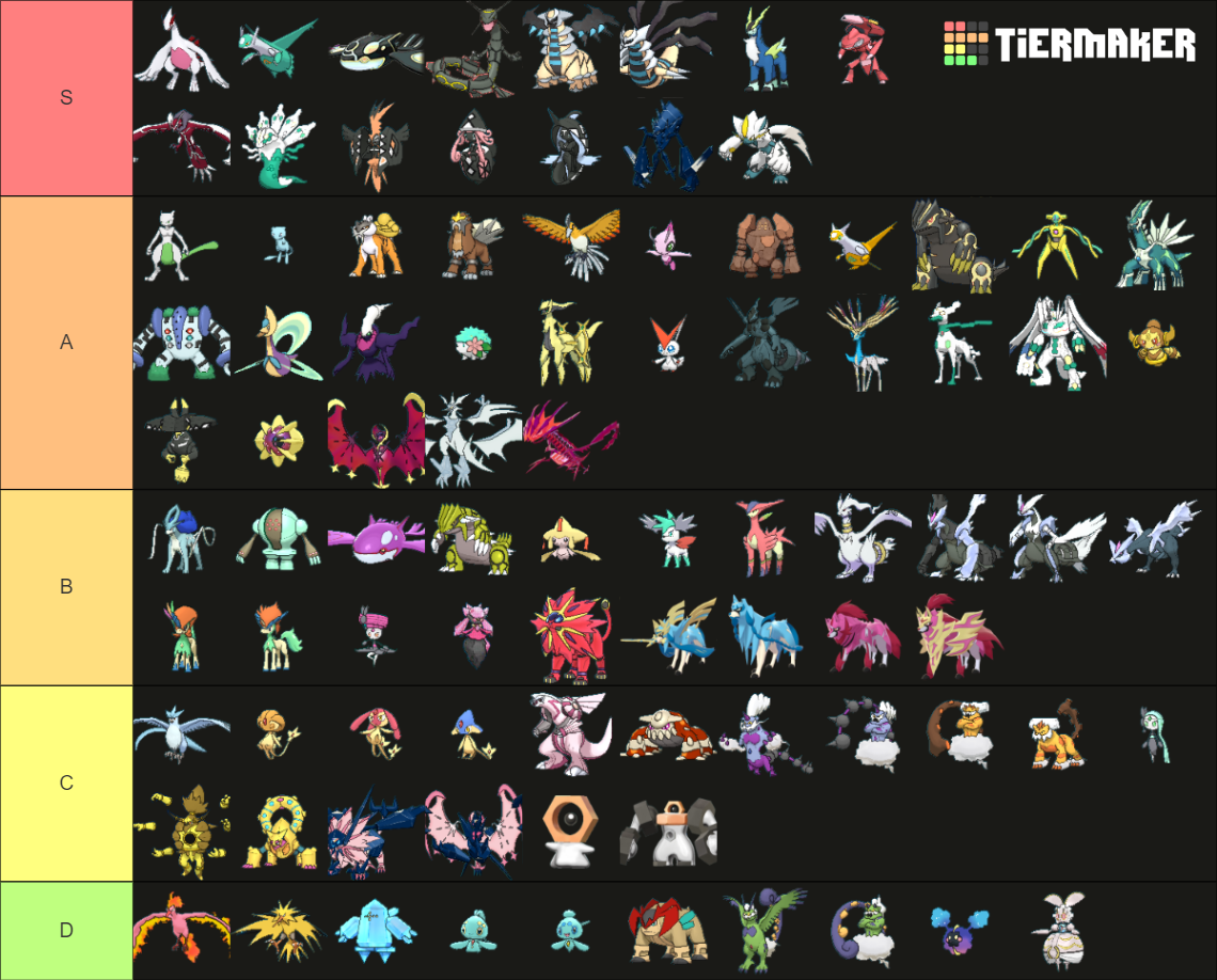 Shiny Legendary Pokemon Tier List (Community Rankings) - TierMaker