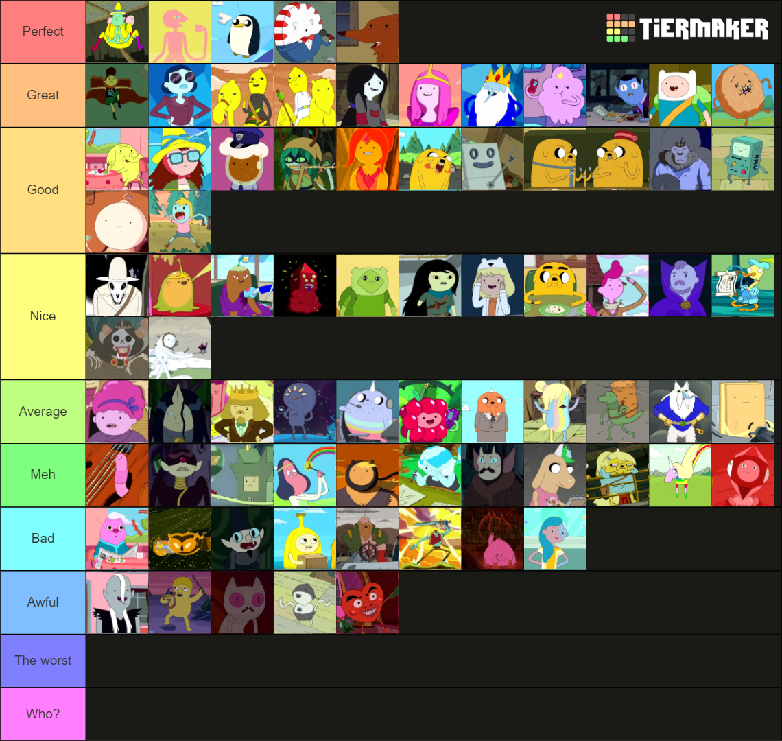 Adventure Time Characters (Major and recurring) Tier List (Community ...