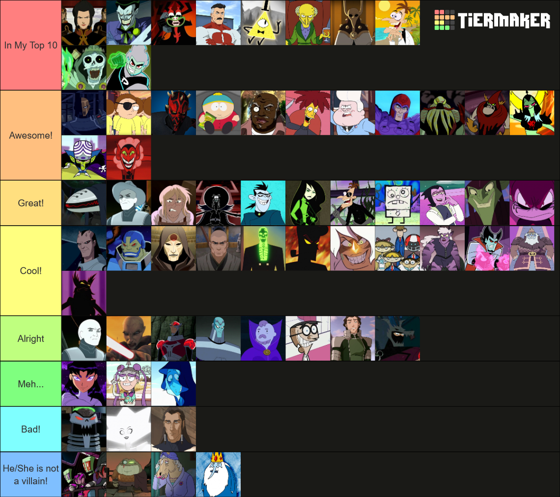 ULTIMATE Cartoon Villains (500+ VILLAINS) Tier List (Community Rankings ...