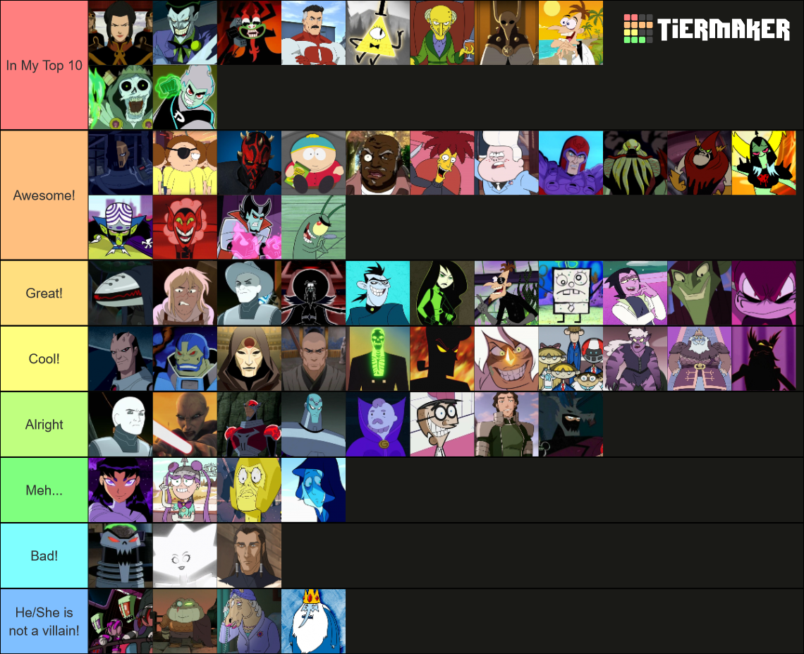 ULTIMATE Cartoon Villains (500+ VILLAINS) Tier List (Community Rankings ...