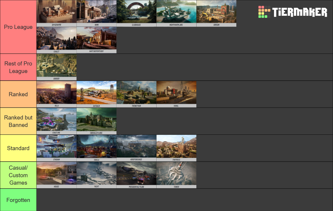 Rainbow Six Siege Maps January 2023 Tier List (Community Rankings ...