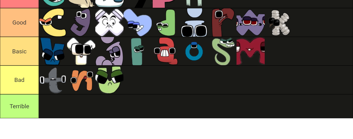 Alphabet Lore Lowercase Letters Tier List (Community Rankings) - TierMaker Alphabet Lore Lowercase Letters Tier List (Community Rankings) - TierMaker