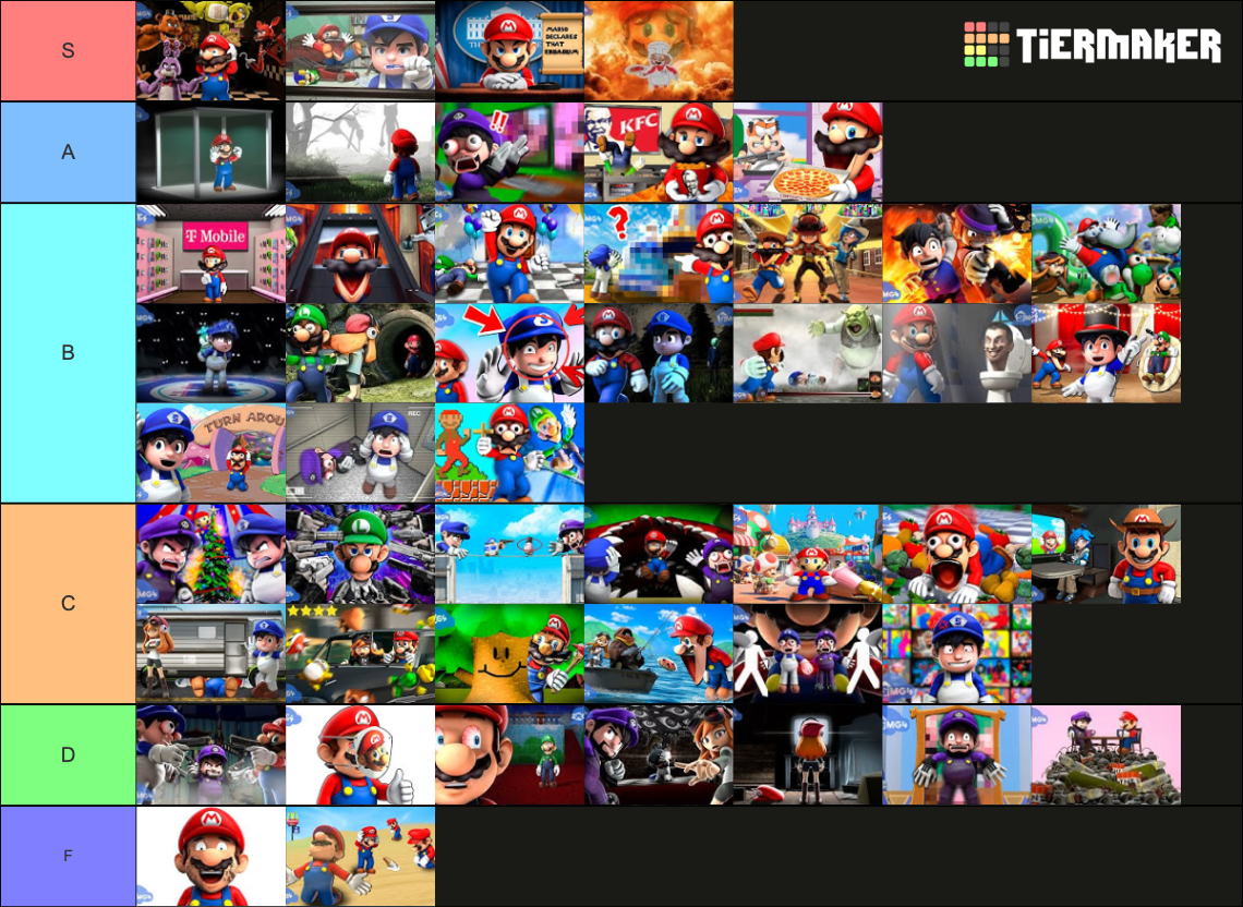SMG4 2023 Tier List (Community Rankings) - TierMaker