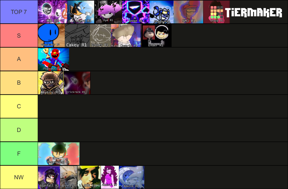 BTD TOURNAMENT TIER LIST Tier List (Community Rankings) - TierMaker