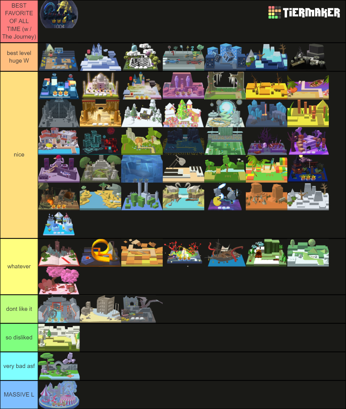 Dancing Line, All Levels [2021] Tier List (Community Rankings) - TierMaker
