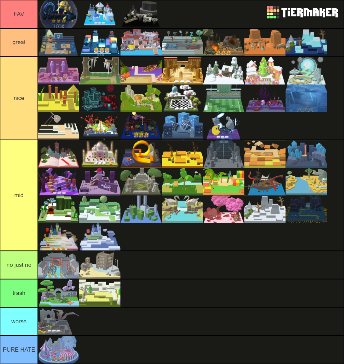 Dancing Line, All Levels [2021] Tier List (Community Rankings) - TierMaker