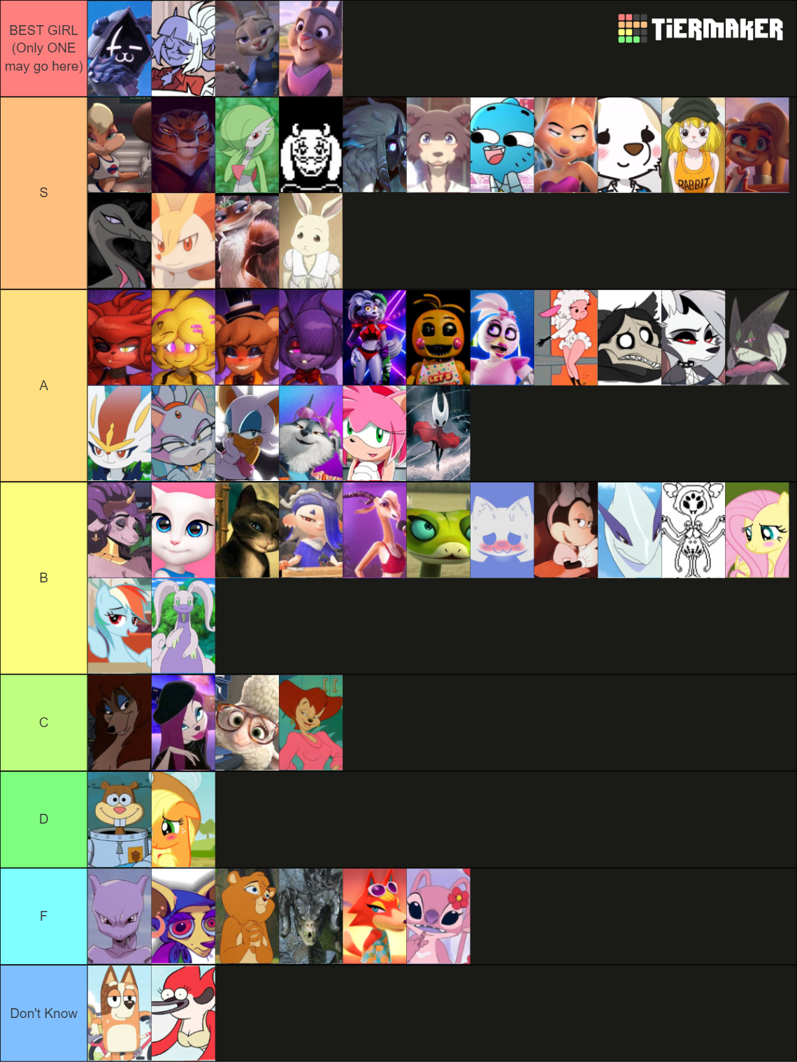 HOTTEST FURRY GIRLS (250+ Characters!!!) Tier List (Community Rankings ...