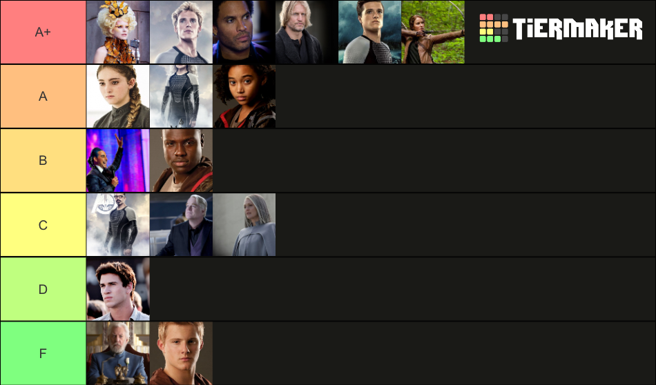 The Hunger Games Characters Tier List (Community Rankings) - TierMaker