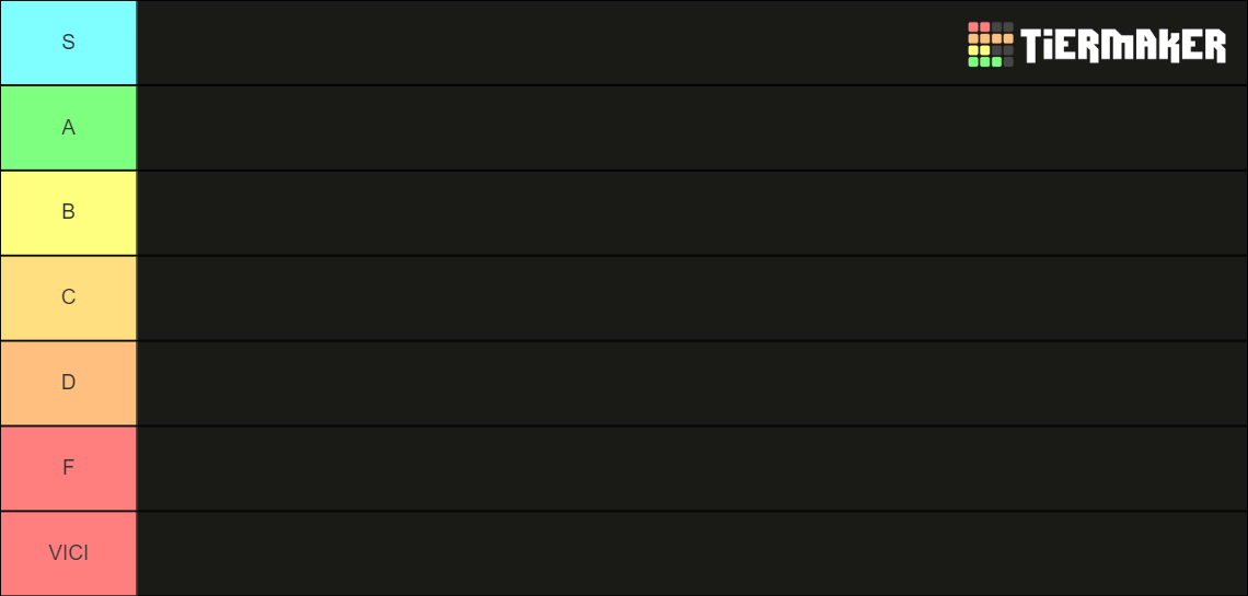 CSGO Music Kits 2023 Tier List (Community Rankings) - TierMaker