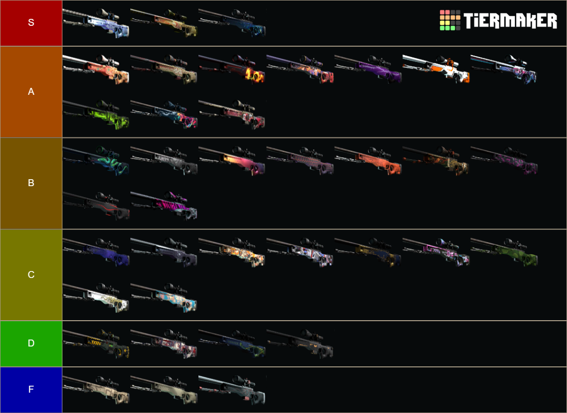 CS:GO AWP Skins (Revolution Case) Tier List (Community Rankings ...