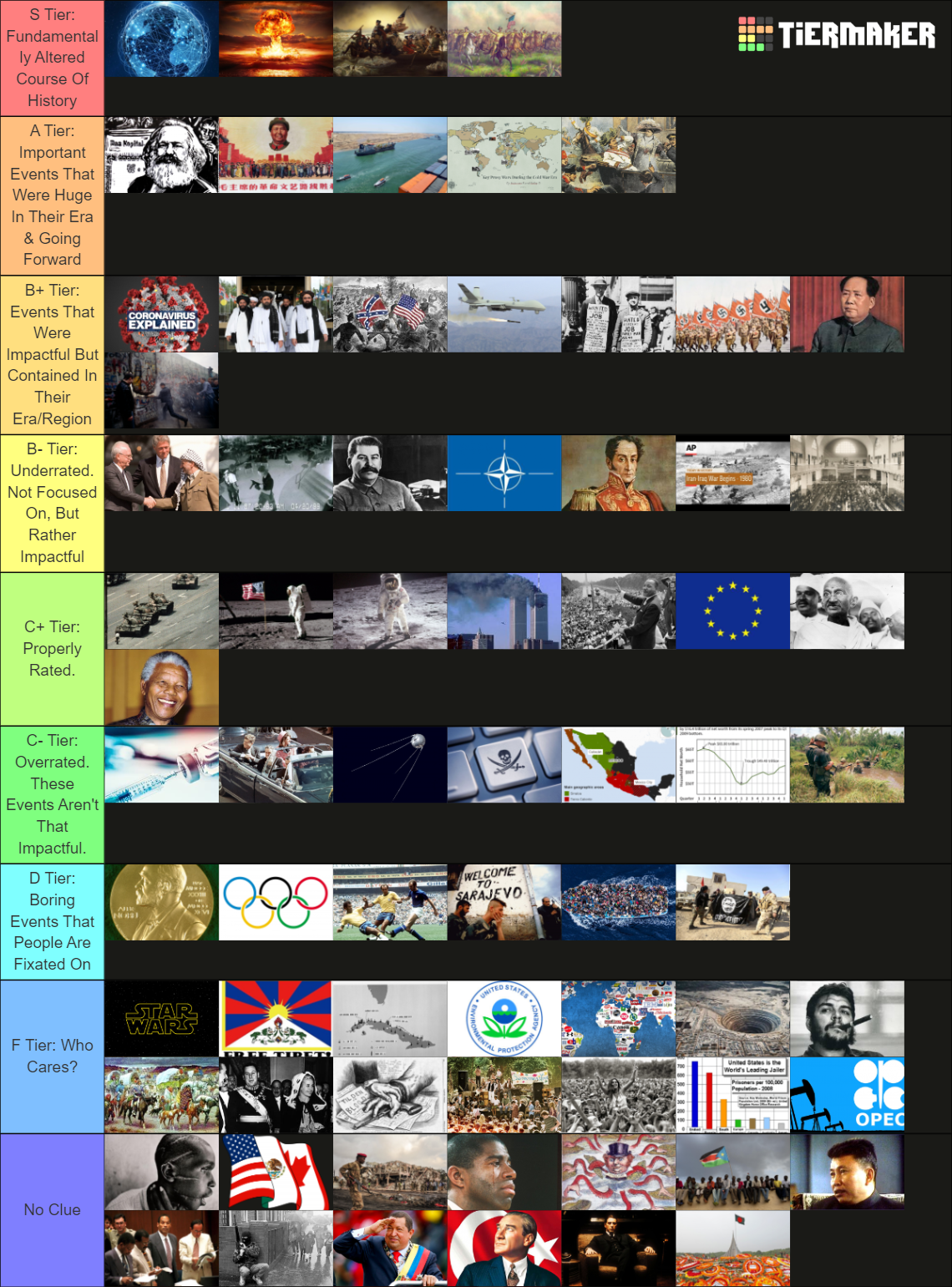 World History Events Tier List Community Rankings TierMaker world-history-events-tier-list-community-rankings-tiermaker