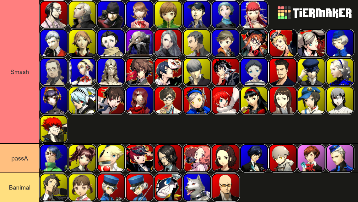 Persona Main Characters (3-5) (Includes Spin-offs) (No Q) Tier List ...