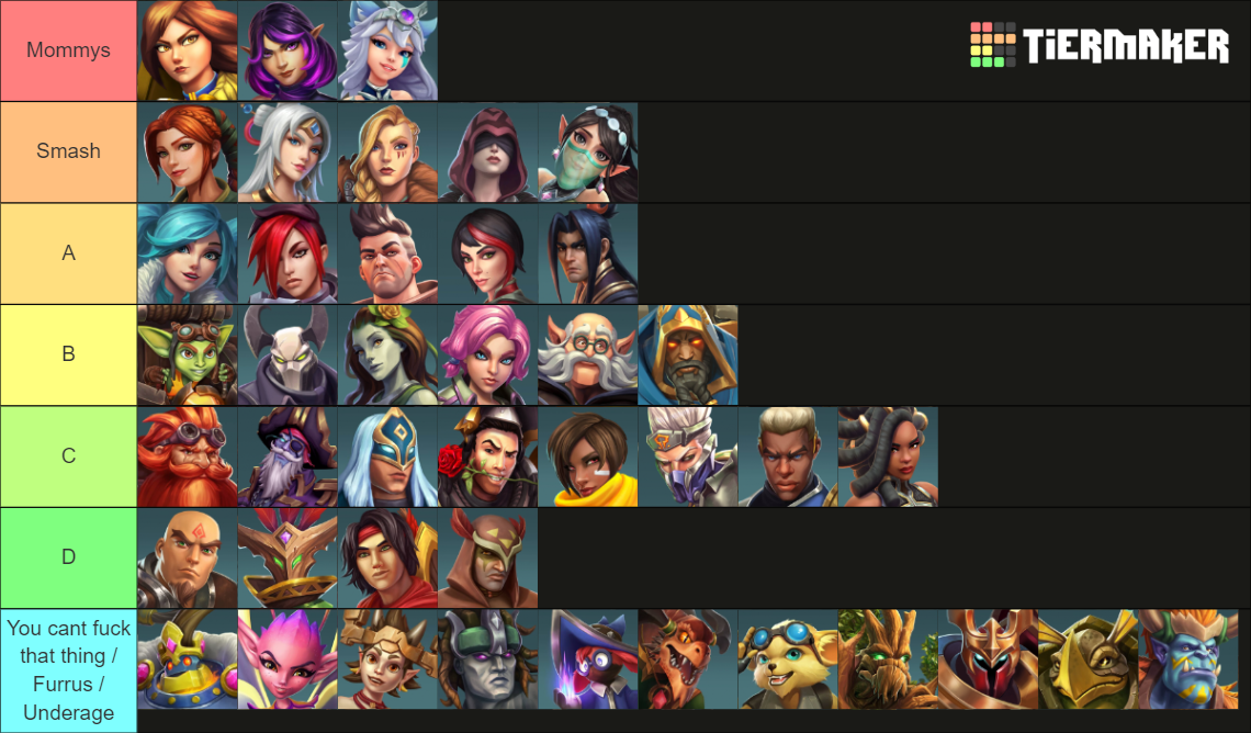 Paladins (all current Champions) Tier List (Community Rankings) - TierMaker