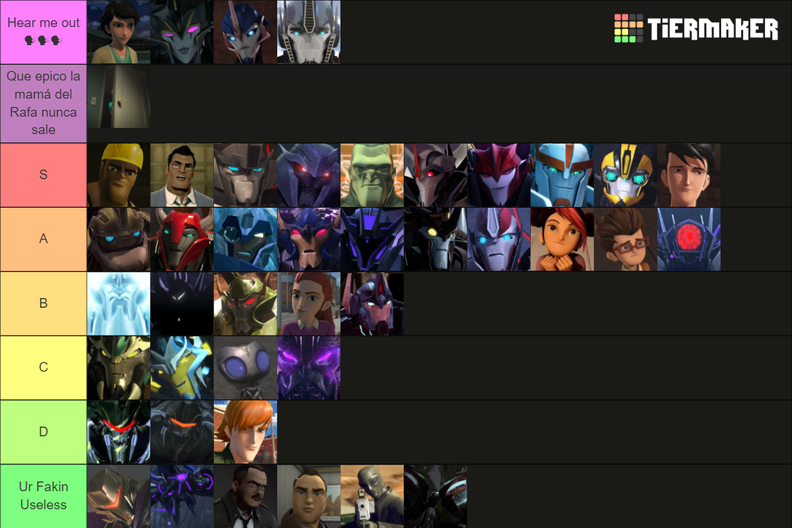 Transformers Prime All Characters Tier List (Community Rankings ...