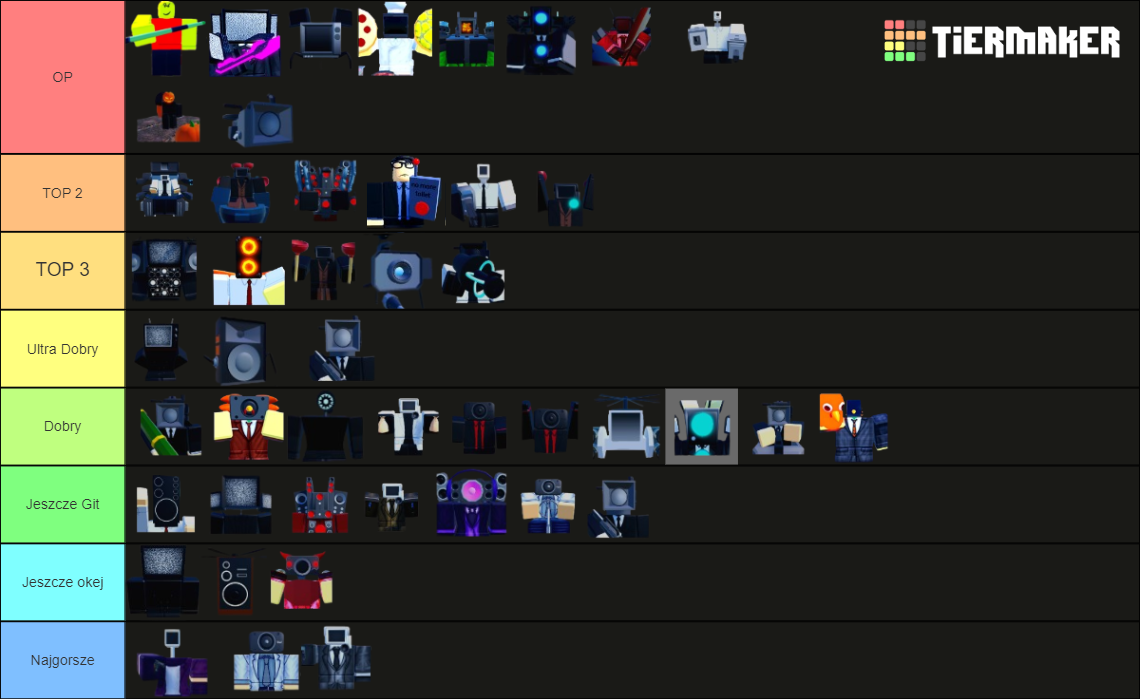 Skibi Skibid Skibidi Toilet Tower Defense Ep 67 part 3 Tier List ...