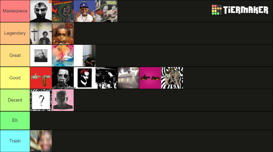 Rap Album Large Tier List Community Rankings Tiermaker