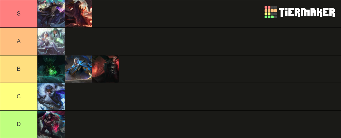 Swain Skins Tier List (Community Rankings) - TierMaker