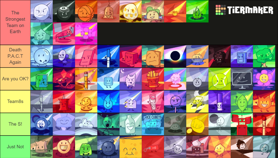 BFDI Contestants on TPOT Teams Tier List (Community Rankings) - TierMaker