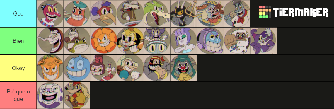 Cuphead Bosses All Phases / Cuphead Bosses Todas Las Fases Tier List ...