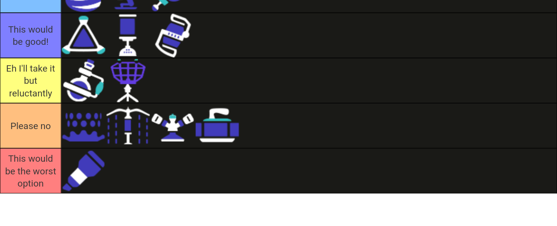 Splatoon 3 Sub Weapons Tier List (Community Rankings) - TierMaker