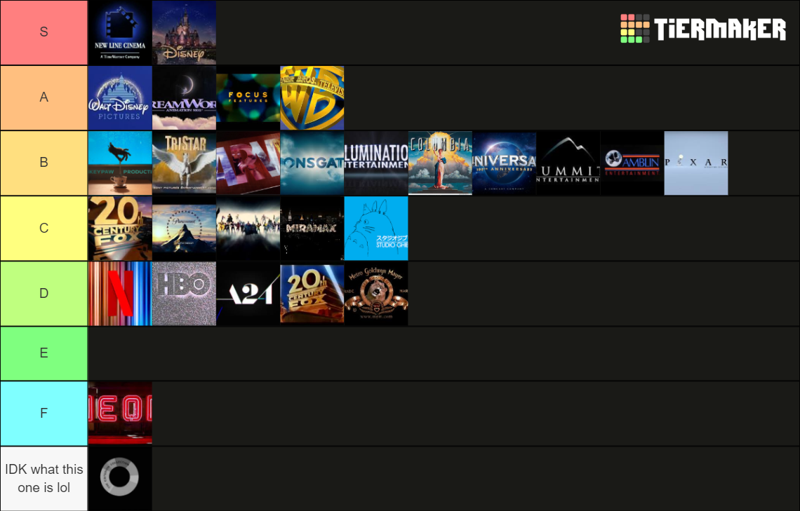 Opening logo Tier List (Community Rankings) - TierMaker