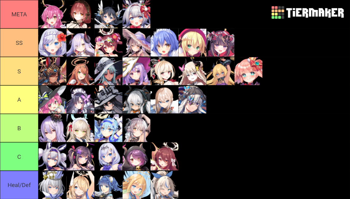 Twinkle Star Knights Tier List (Community Rankings) - TierMaker