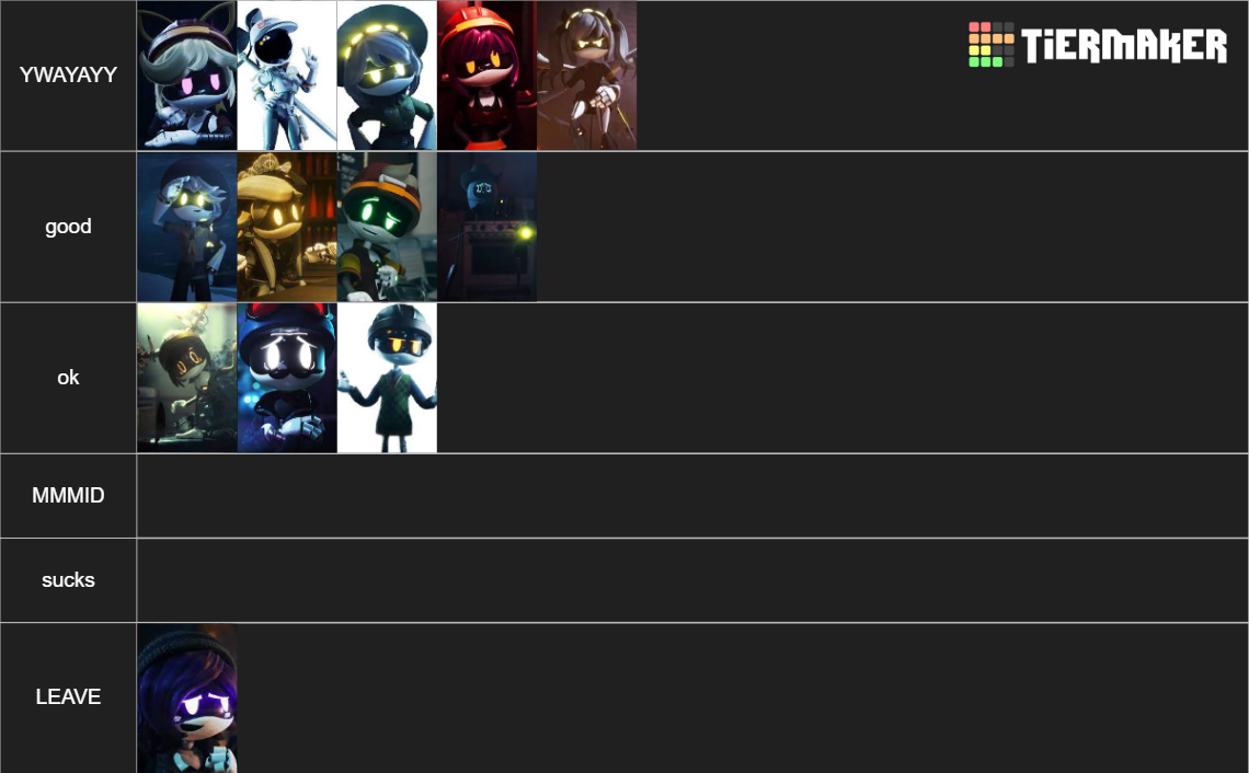 Murder Drones "Major" Characters Tier List (Community Rankings) - TierMaker