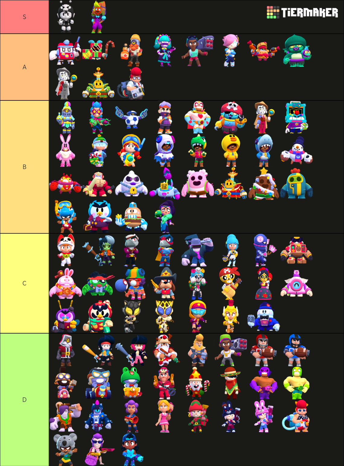 Brawl Stars SUPER RARE SKINS (Season 19) Tier List (Community Rankings) - TierMaker