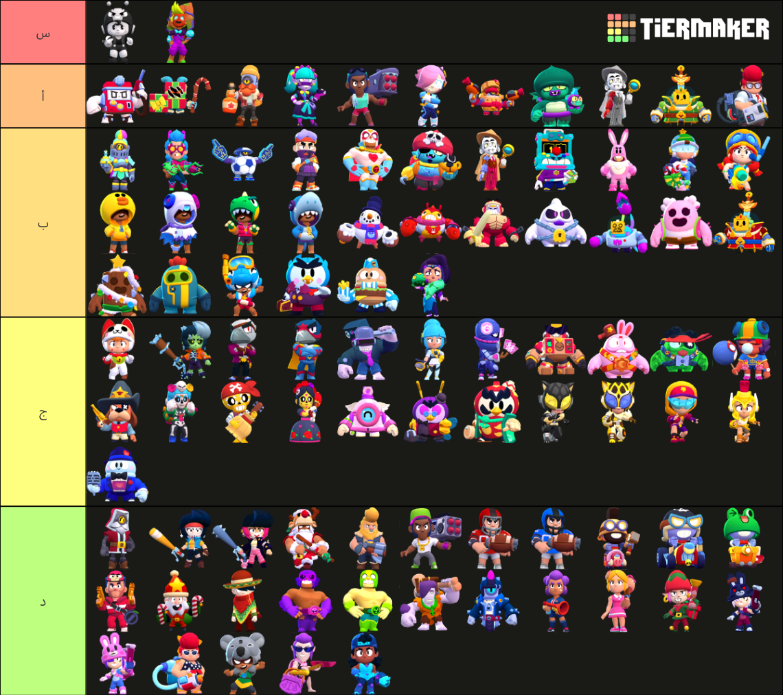 Brawl Stars SUPER RARE SKINS (Season 19) Tier List (Community Rankings) - TierMaker
