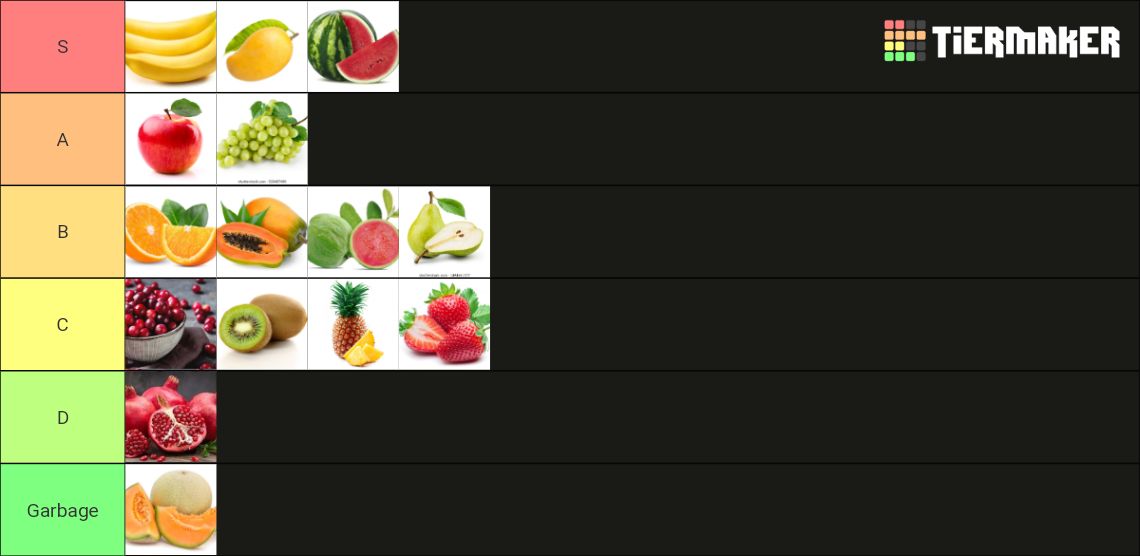 Best Fruits Tier List (Community Rankings) - TierMaker