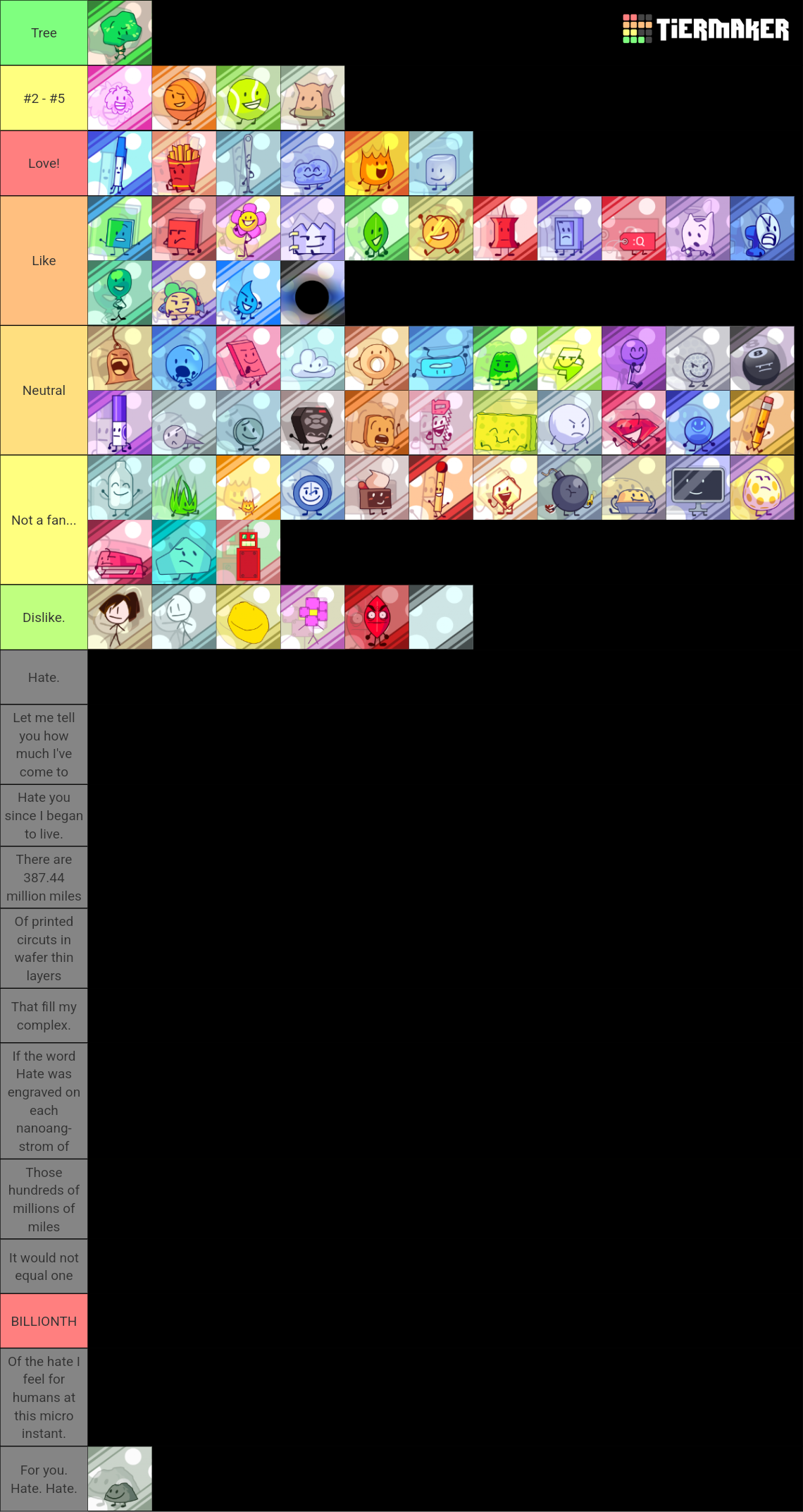 BFB CHARACTERS TIERLIST [69 CHARACTERS] Tier List (Community Rankings ...