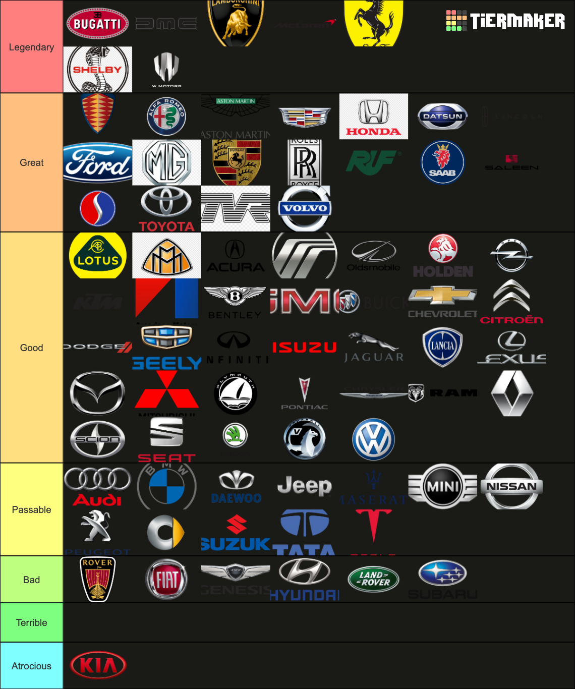 Most Car Brands Tier List (Community Rankings) - TierMaker