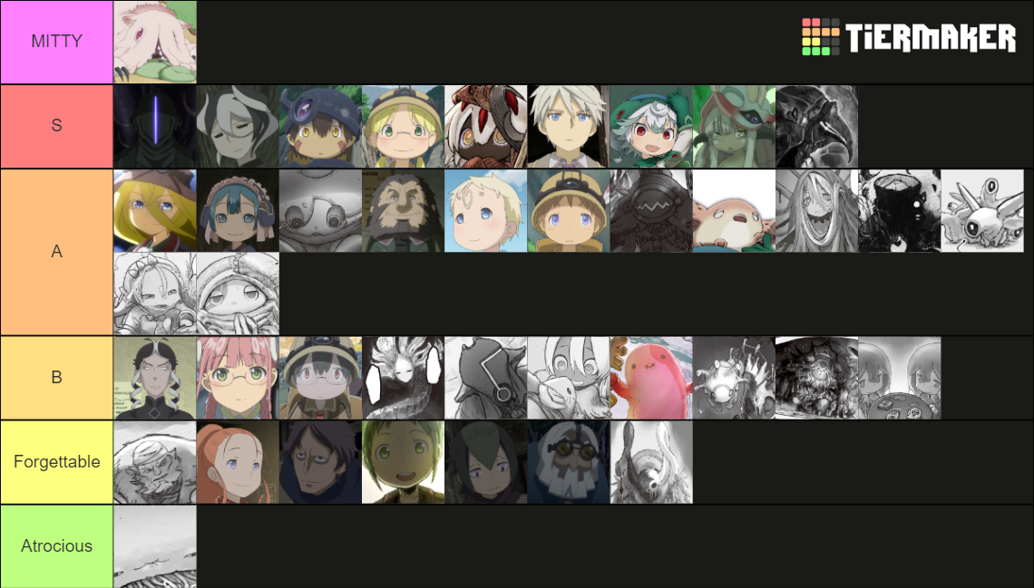 Made in Abyss Characters Tier List (Community Rankings) - TierMaker
