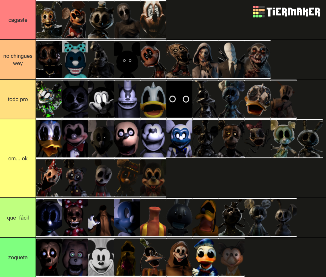 Oblitus Casa & FNaTI 2020 characters Tier List (Community Rankings ...