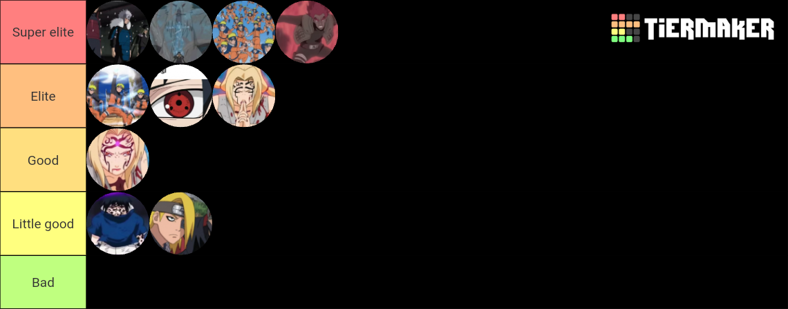 Naruto most powerful forbidden jutsu Tier List (Community Rankings ...