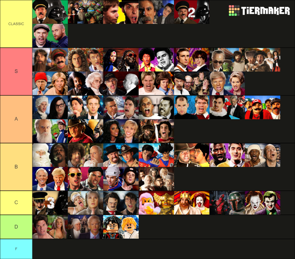 Epic Rap Battles of History (Thumbnails) Tier List (Community Rankings ...