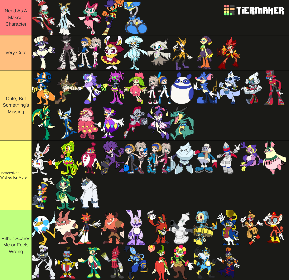 Balan Wonderworld Costume Art Tier List (Community Rankings) - TierMaker