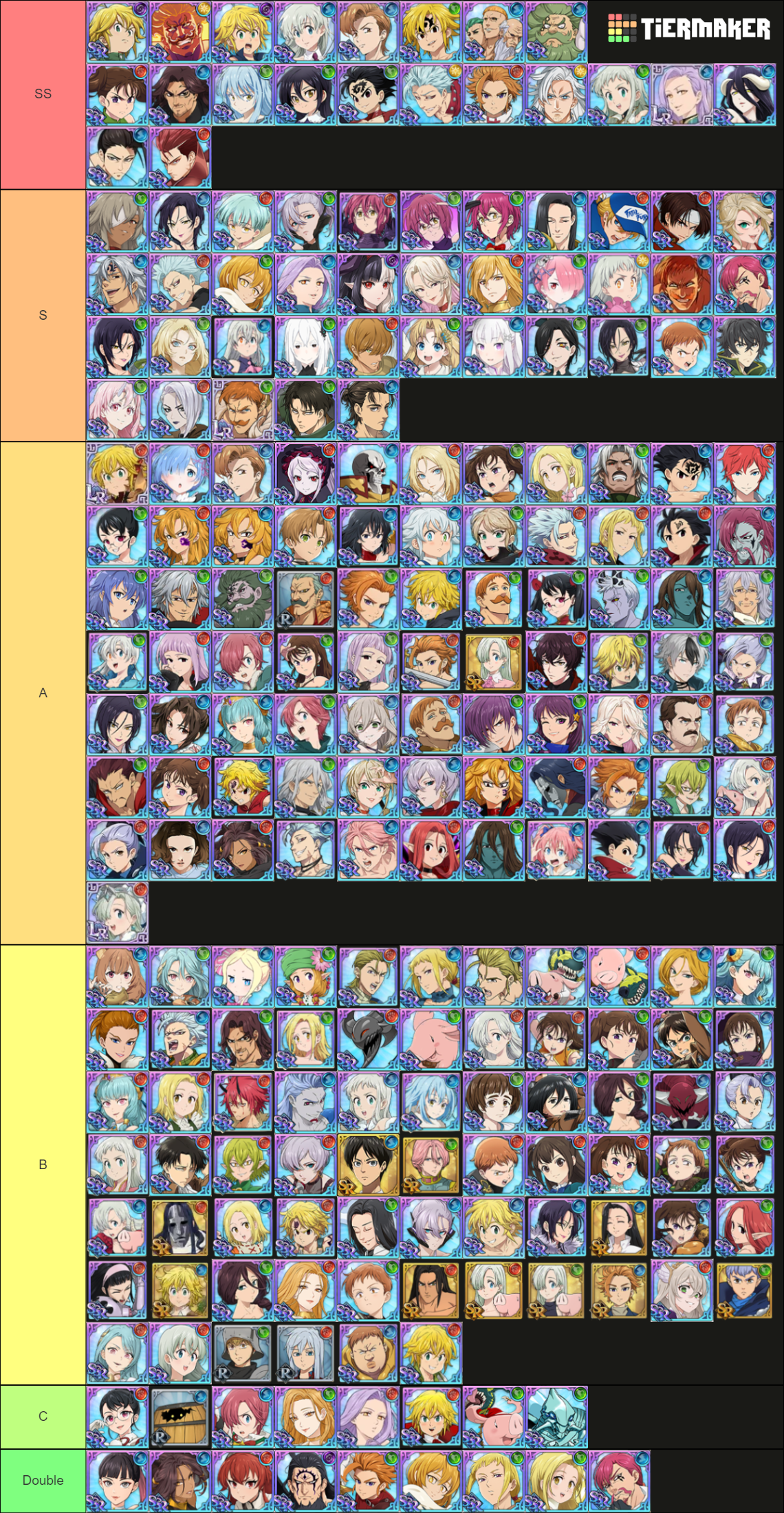 7DS (DECEMBER 2025) - 7DSGC Tier List (Community Rankings) - TierMaker