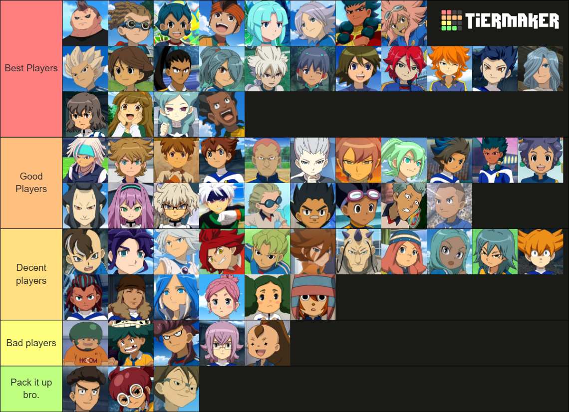 ALL INAZUMA ELEVEN CHARACTERS (BEST VERSION) Tier List (Community ...