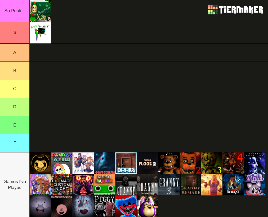 Recent Indie Games Tier Lists - TierMaker