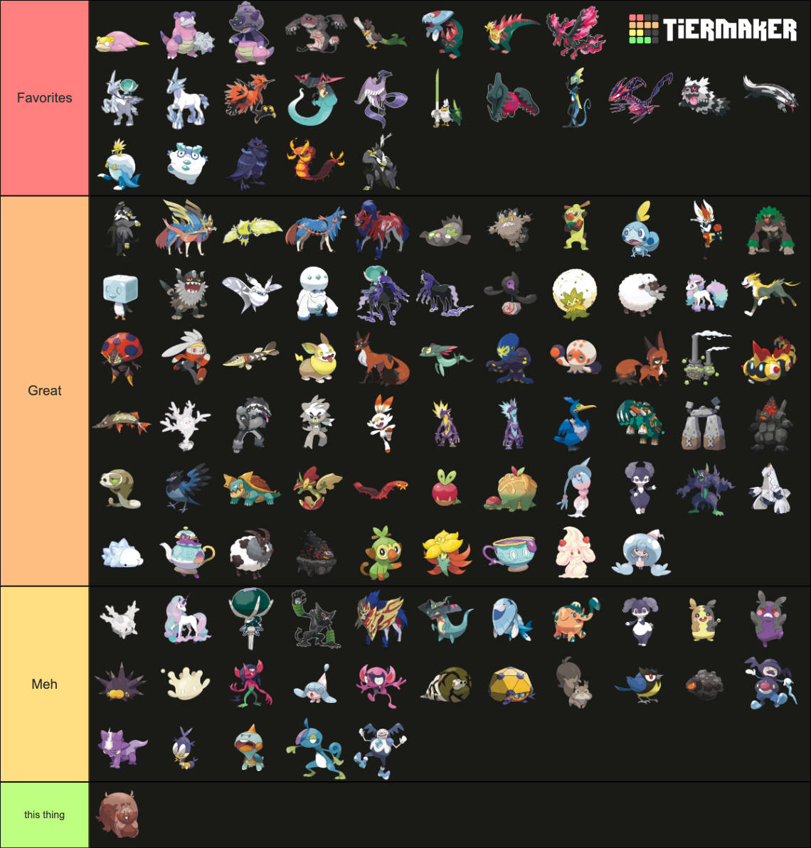 Every Gen 8 Pokémon Tier List (Community Rankings) - TierMaker