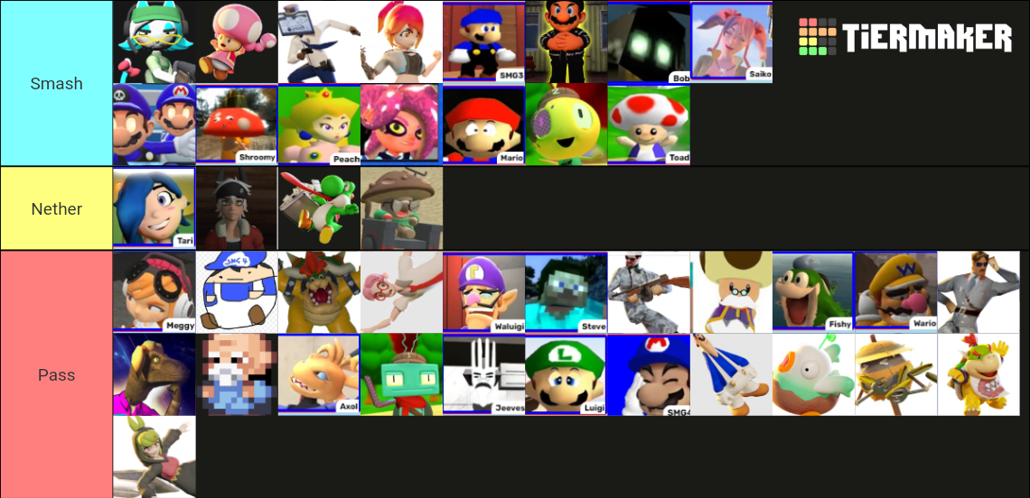 SMG4 characters 2023 Tier List (Community Rankings) - TierMaker