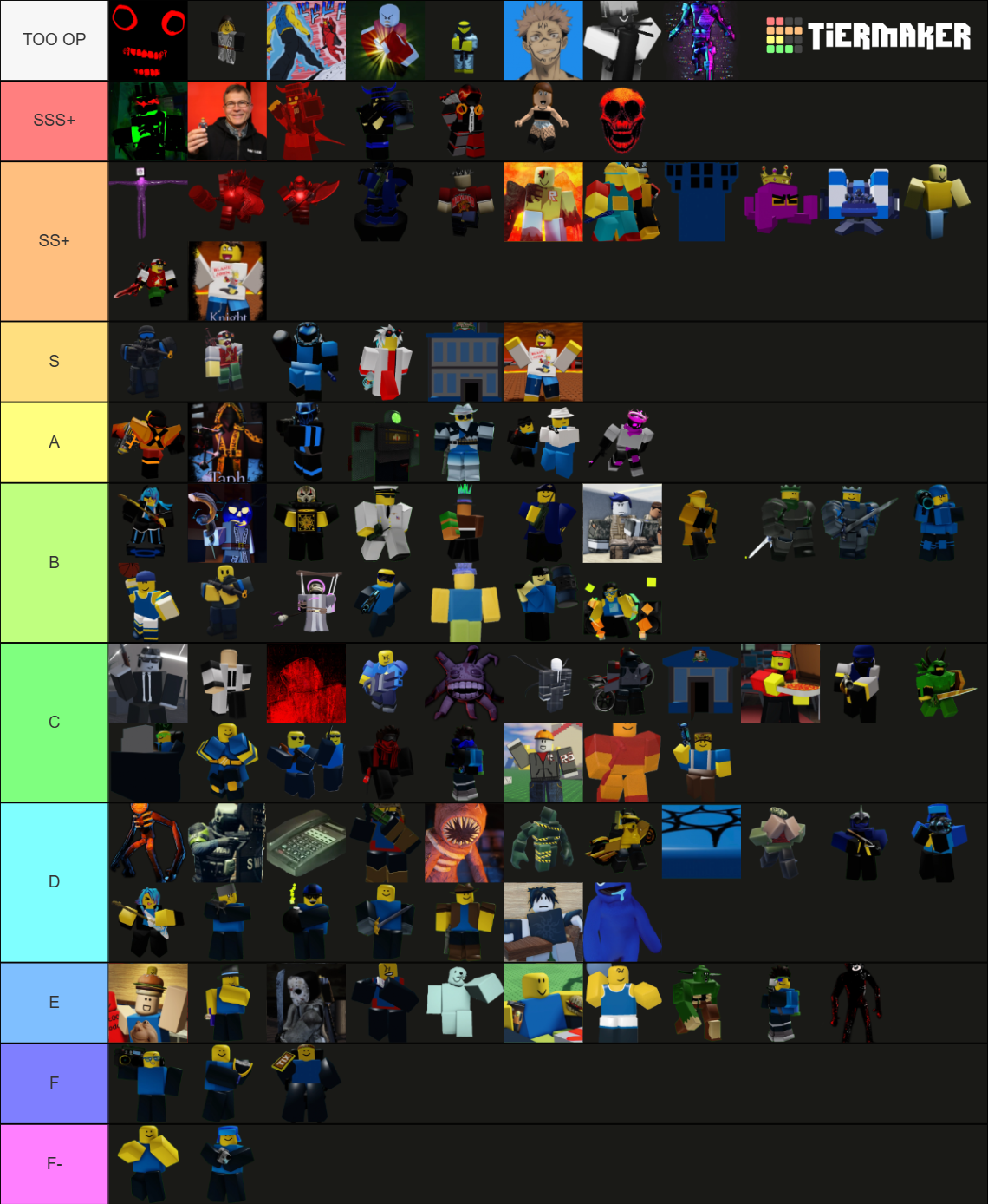 ultimate roblox battle Tier List (Community Rankings) - TierMaker