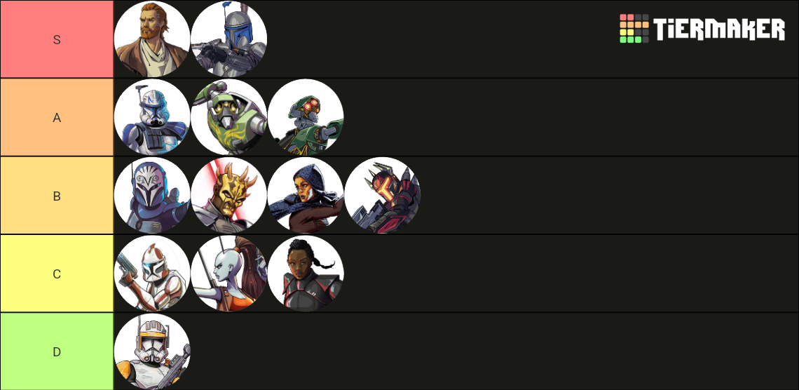 Shatterpoint: Secondary Units 2023 Tier List (Community Rankings ...