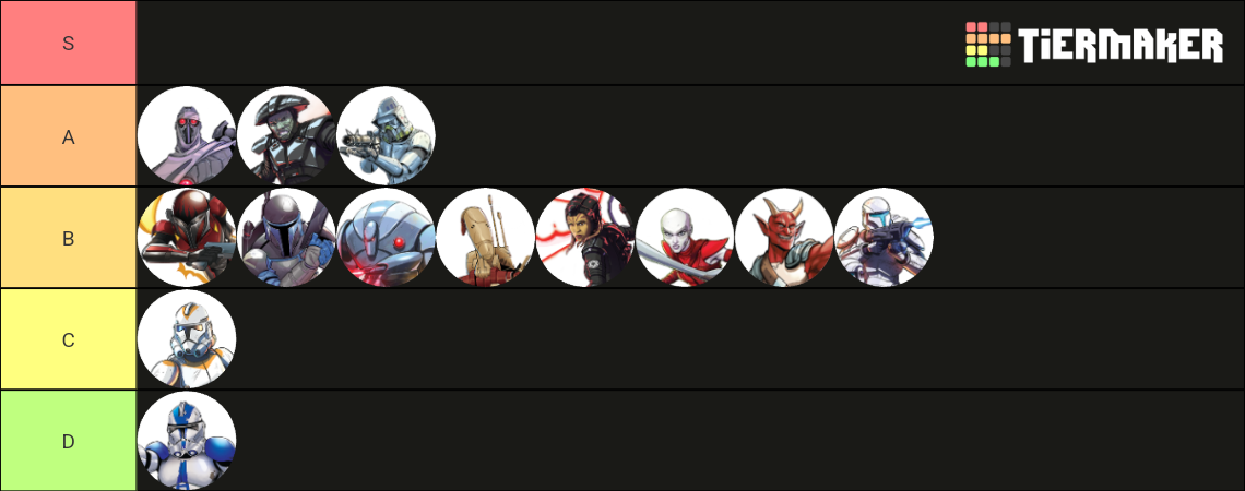 Shatterpoint: Support Units 2023 Tier List (Community Rankings) - TierMaker