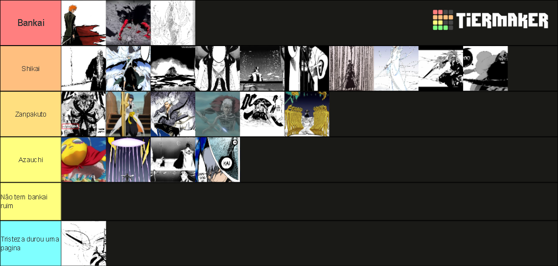 All bankai in bleach Tier List (Community Rankings) - TierMaker